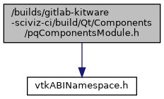 ParaView: /builds/gitlab-kitware-sciviz-ci/build/Qt/Components ...